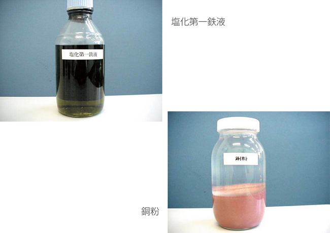 廃エッチング液を再生する技術|エコプロダクツ|北九州エコプレミアム